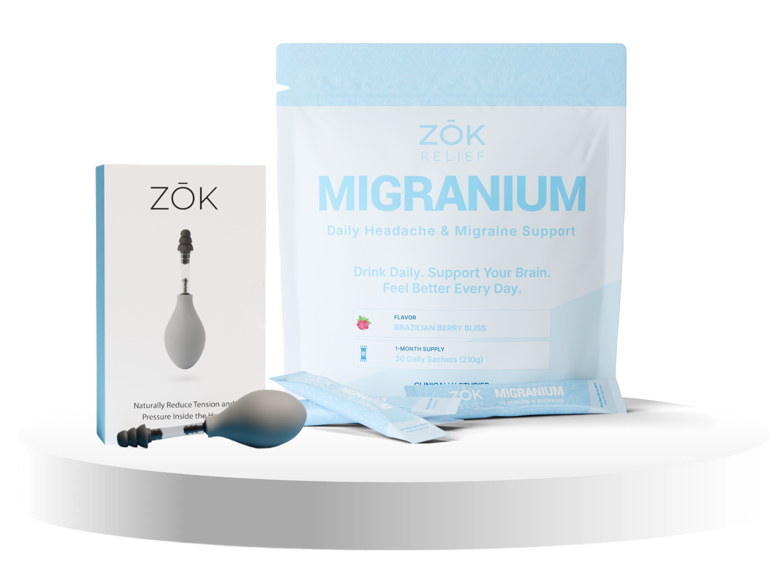 ZŌK Relief - Naturally Reduce Pressure and Tension Inside the Head ...