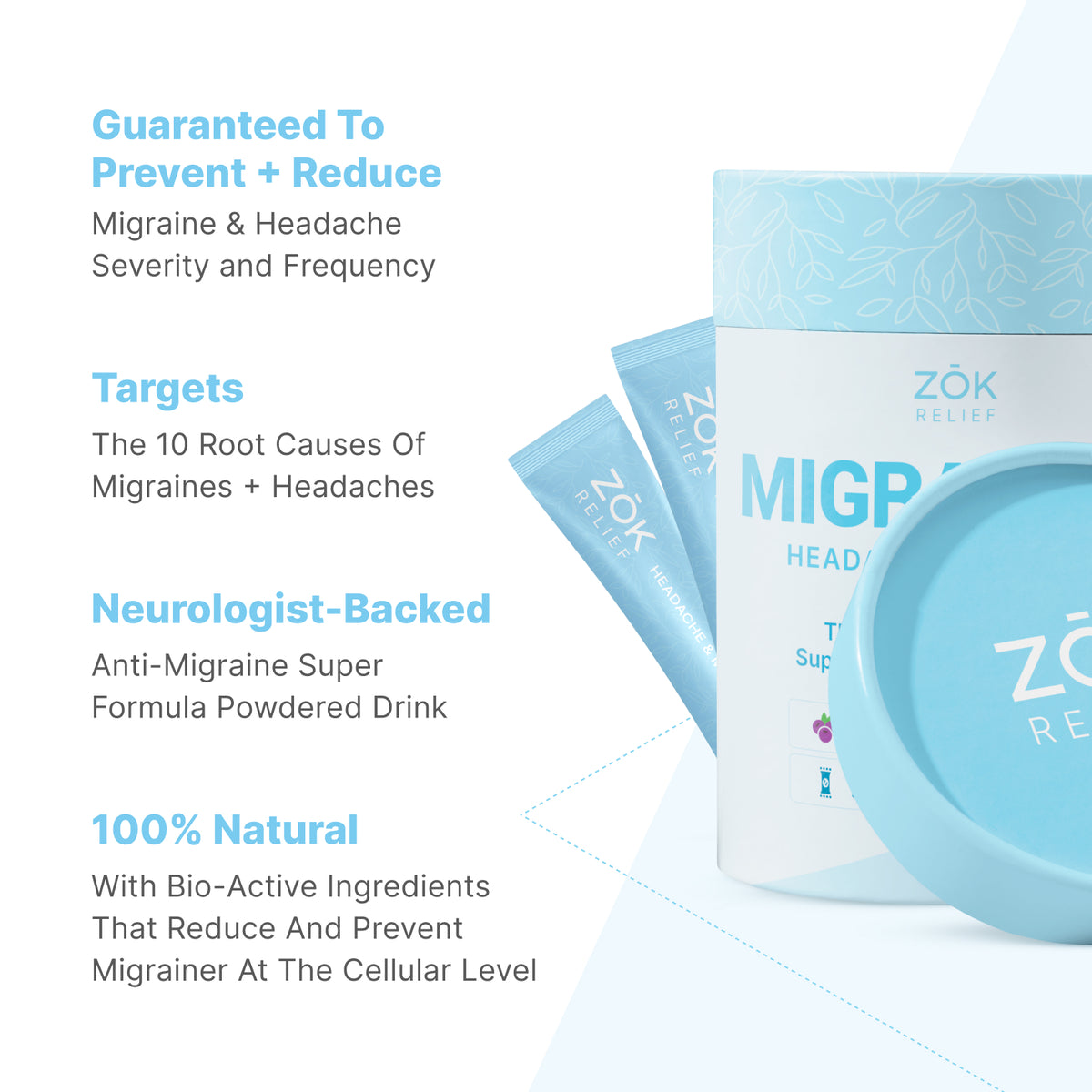 The Full Migraine Relief Protocol – Zōk Relief